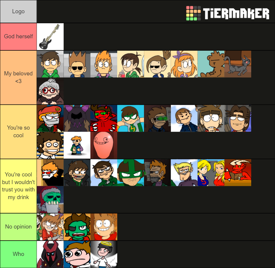 Eddsworld Characters (Extended List) Tier List (Community Rankings ...