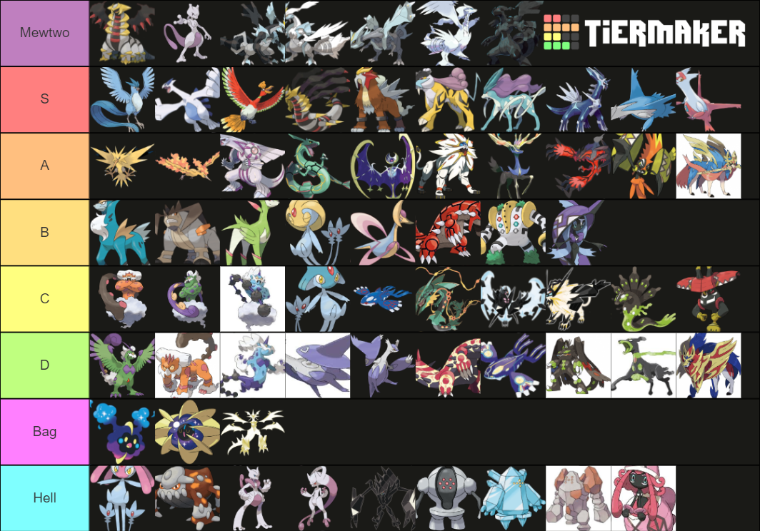 Legendaries Pokemon Tier List (Community Rankings) - TierMaker