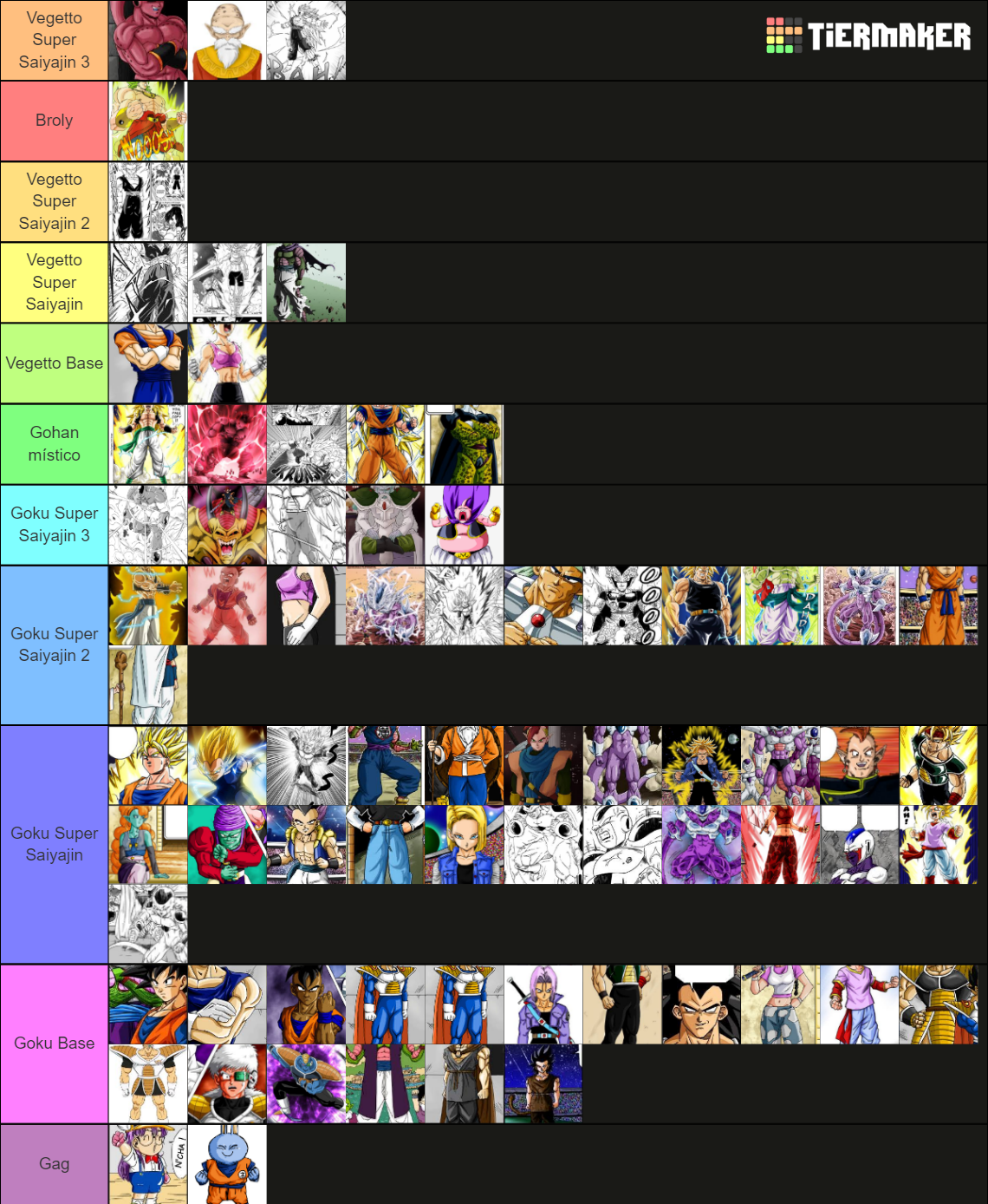 Dragon Ball Multiverse Tier List (Community Rankings) - TierMaker