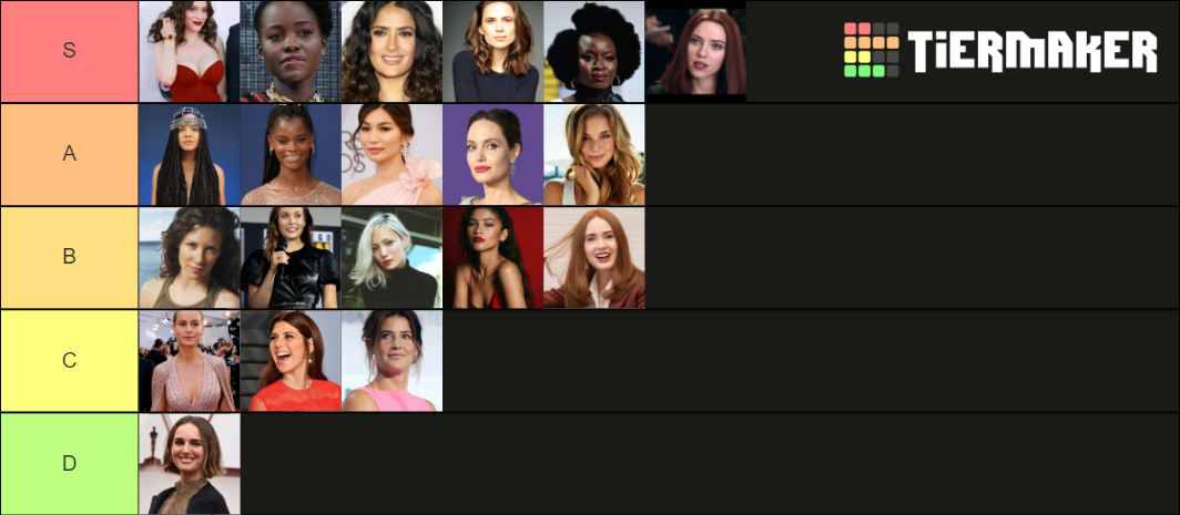MCU Female Actresses Tier List (Community Rankings) - TierMaker
