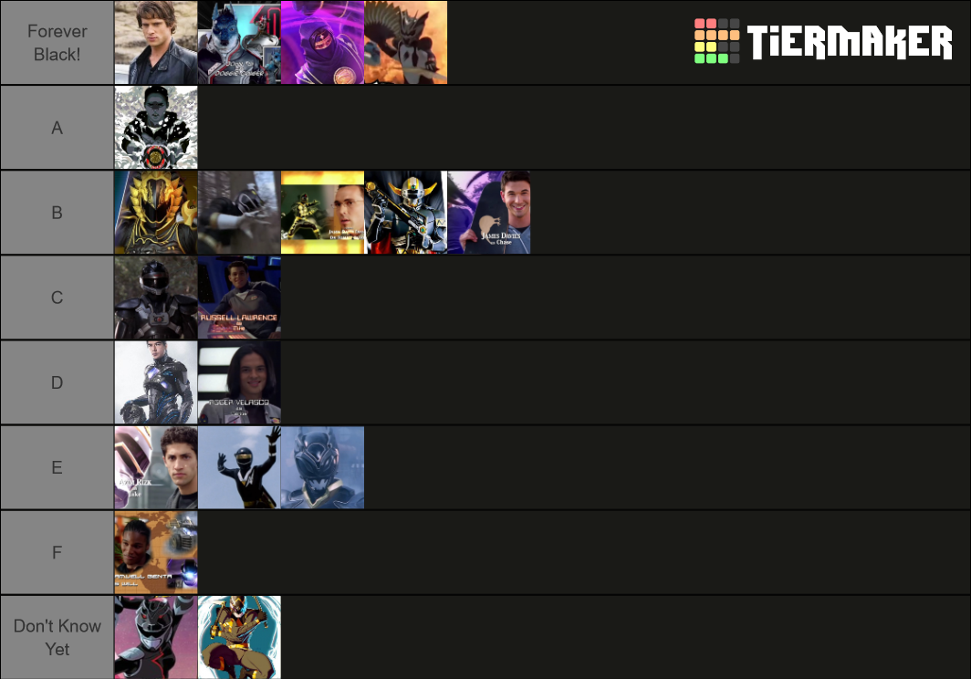 Power Rangers All Black Rangers Tier List (Community Rankings) - TierMaker
