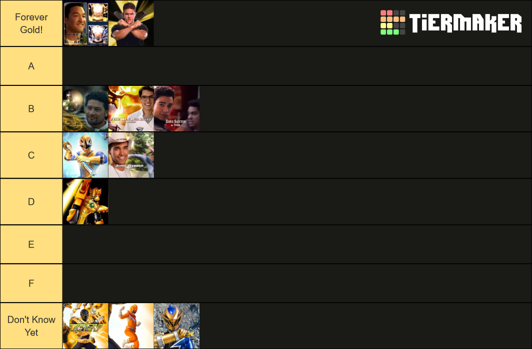 Power Rangers All Gold Rangers Tier List (Community Rankings) - TierMaker