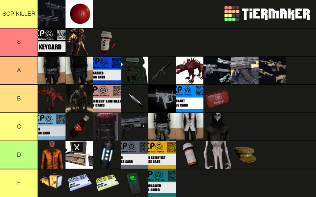 scp sl beta Tier List (Community Rankings) - TierMaker
