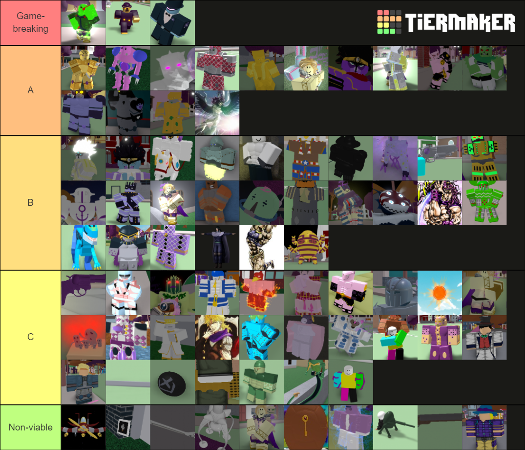 PJJ Stand 2 Tier List (Community Rankings) - TierMaker