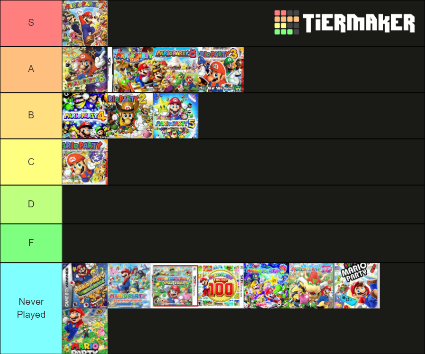 Mario Party Games Tier List (Community Rankings) - TierMaker