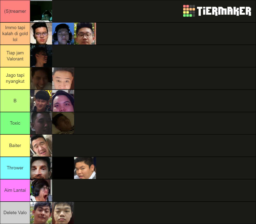 toxic Tier List (Community Rankings) - TierMaker