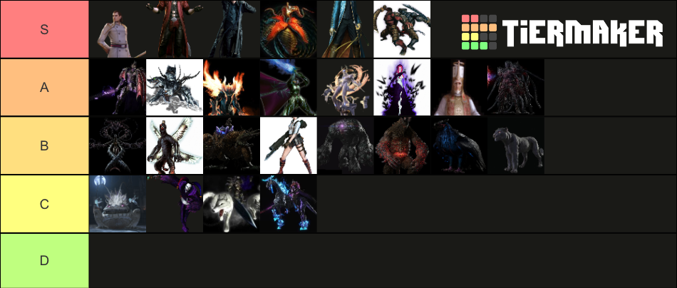 Devil May Cry Bosses (DMC 1-5) Tier List (Community Rankings) - TierMaker