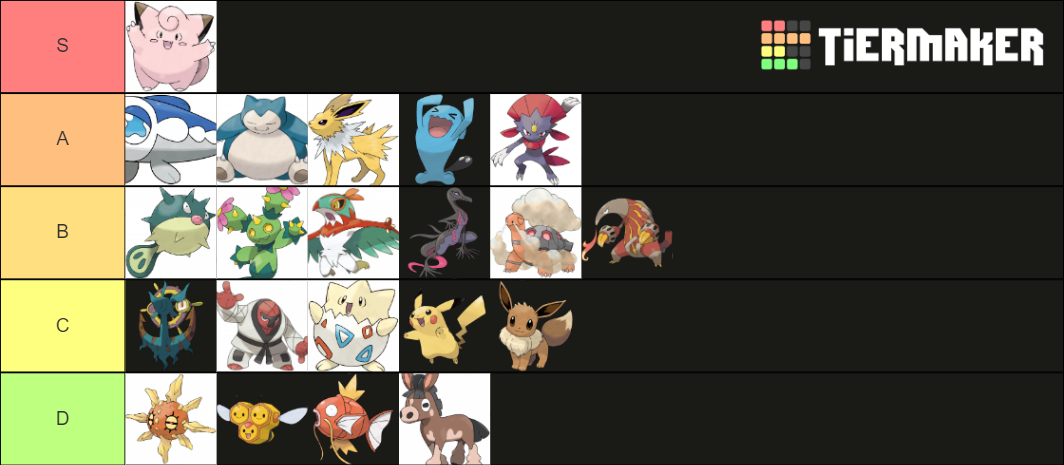 Swsh Max Raid Battle NPC Pokemon Tier List (Community Rankings) - TierMaker