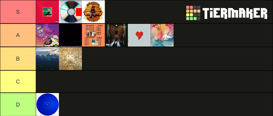 Ye Albums Tier List (Community Rankings) - TierMaker