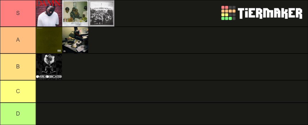 Kendrick Lamar Albums Tier List (Community Rankings) - TierMaker