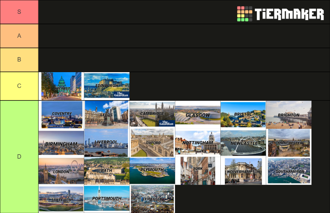 UK Cities Tier List (Community Rankings) - TierMaker