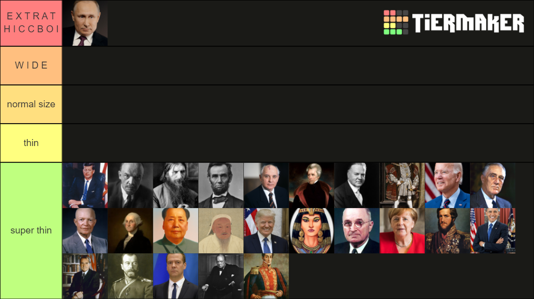 wide presidents walking ULTIMATE Tier List (Community Rankings) - TierMaker