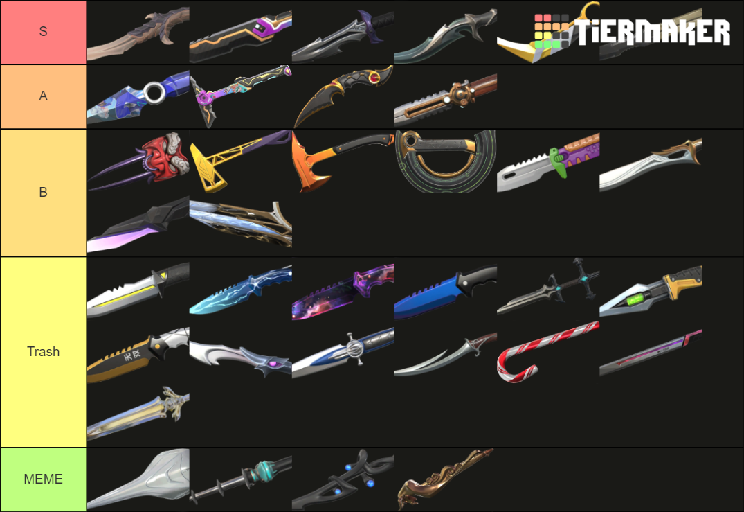 Valorant Knife Skins Tier List (Community Rankings) - TierMaker