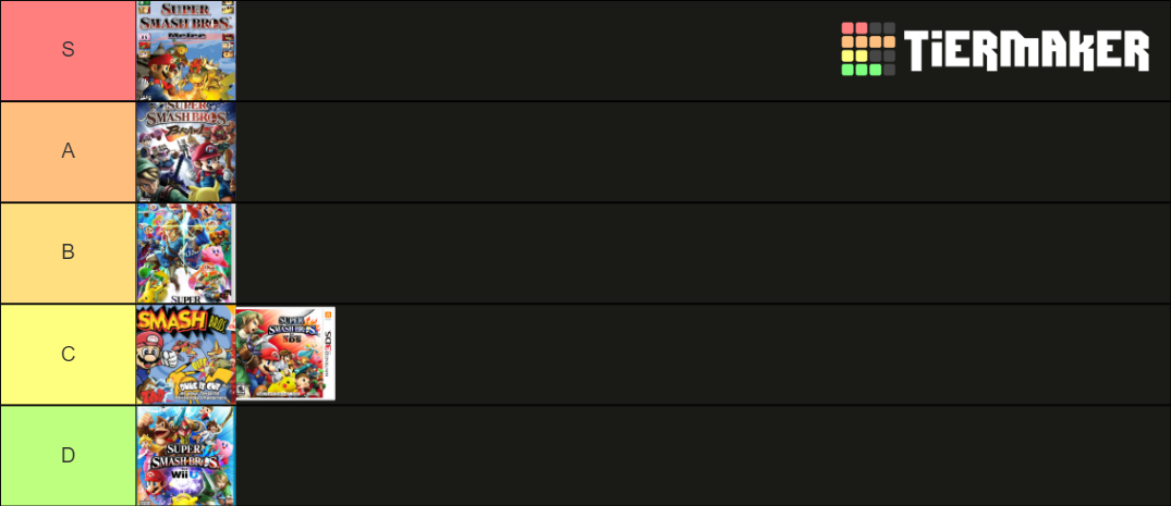 Super Smash Bros Games Tier List (Community Rankings) - TierMaker