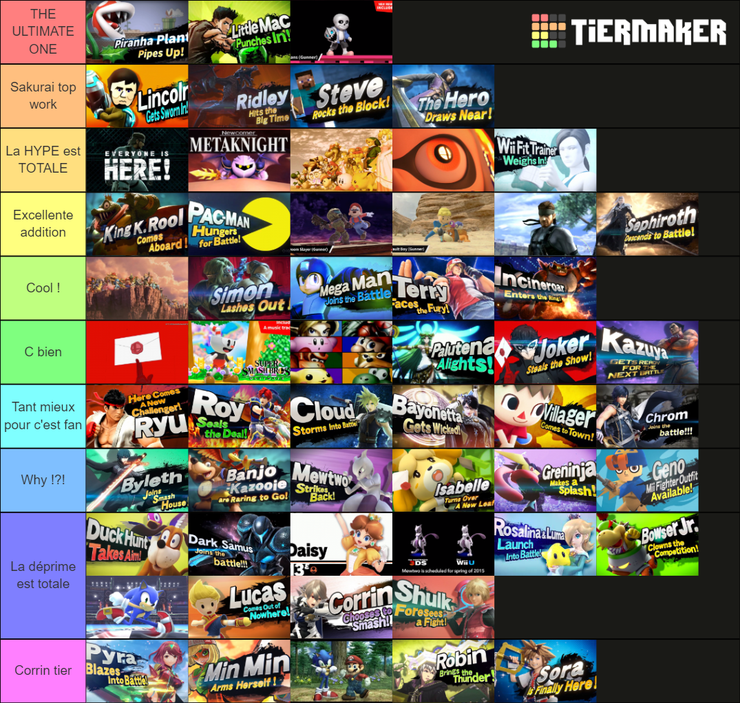Reveal trailer Super Smash Bros Tier List (Community Rankings) - TierMaker