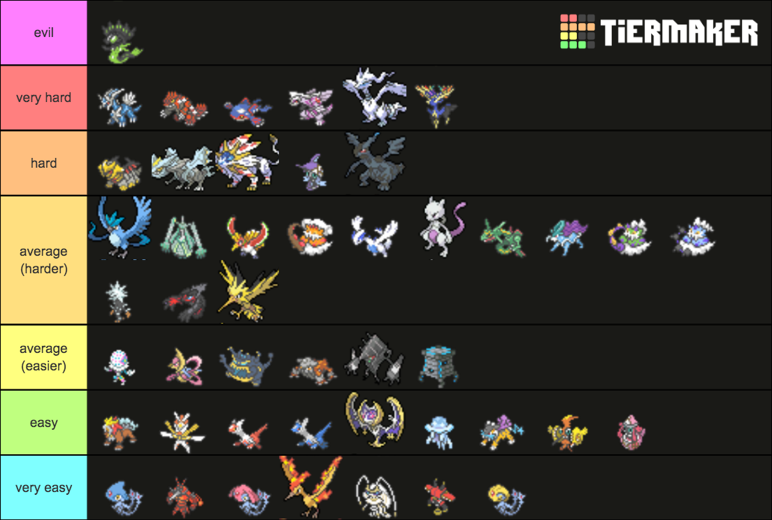 Max Lair Legendaries Tier List (Community Rankings) - TierMaker