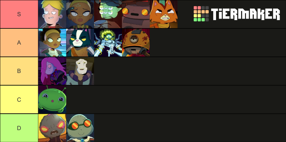 Final Space Tier List (Community Rankings) - TierMaker