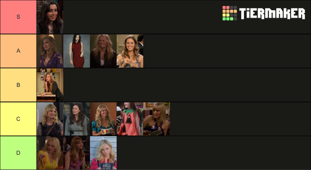 Ted Mosby's Girlfriends Tier List (Community Rankings) - TierMaker