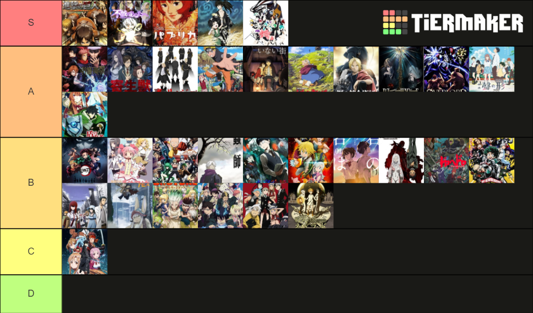 best anime Tier List (Community Rankings) - TierMaker