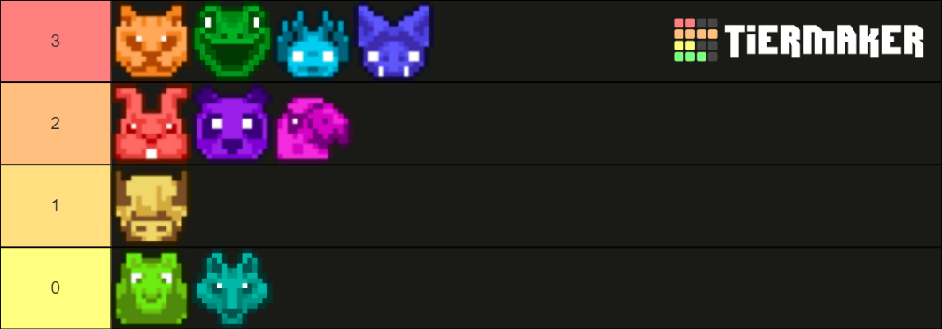 MCC Team Names September 2021 Tier List (Community Rankings) - TierMaker