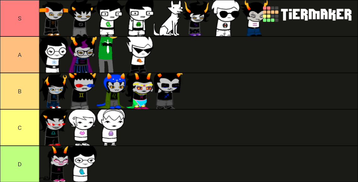 All Homestuck Characters Tier List (Community Rankings) - TierMaker