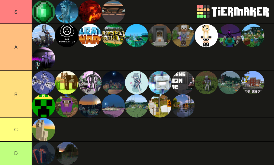 City SMP v2 Tier List (Community Rankings) - TierMaker