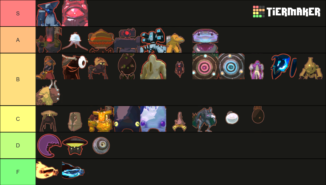 Risk of Rain 2 Enemies Tier List (Community Rankings) - TierMaker