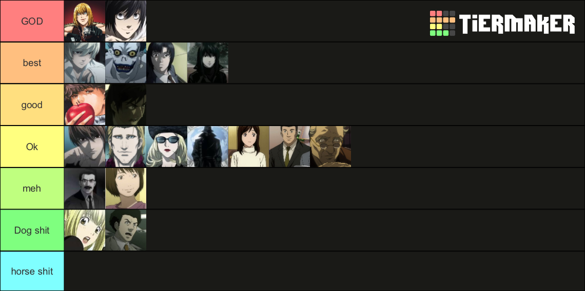 Ranking death note characters from best to worst Tier List (Community ...