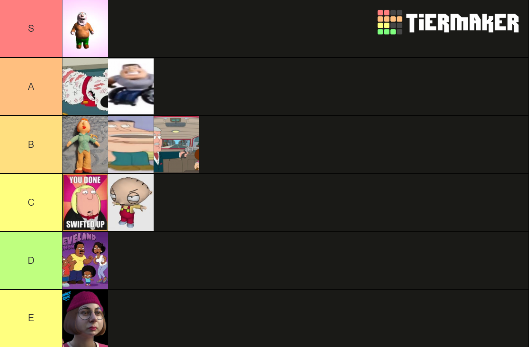 Family Guy Tier List (Community Rankings) - TierMaker