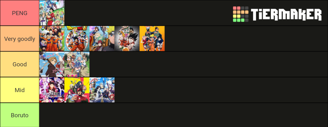 Best anime Tier List (Community Rankings) - TierMaker