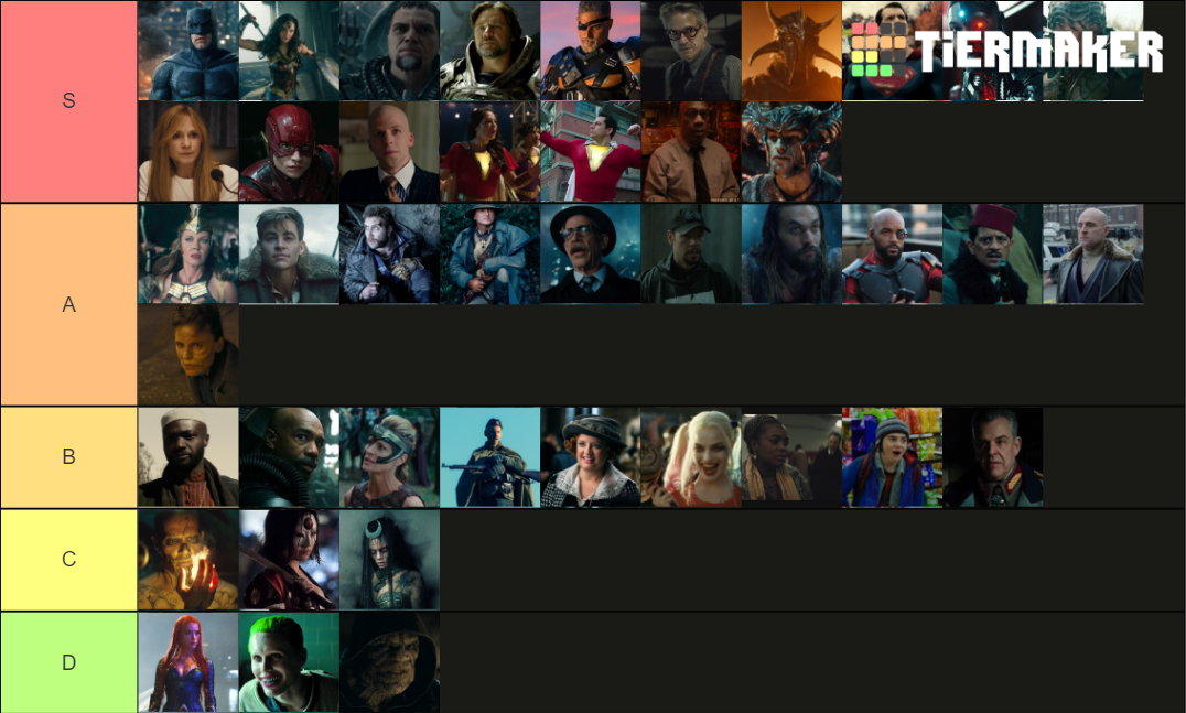 dceu characters Tier List (Community Rankings) - TierMaker