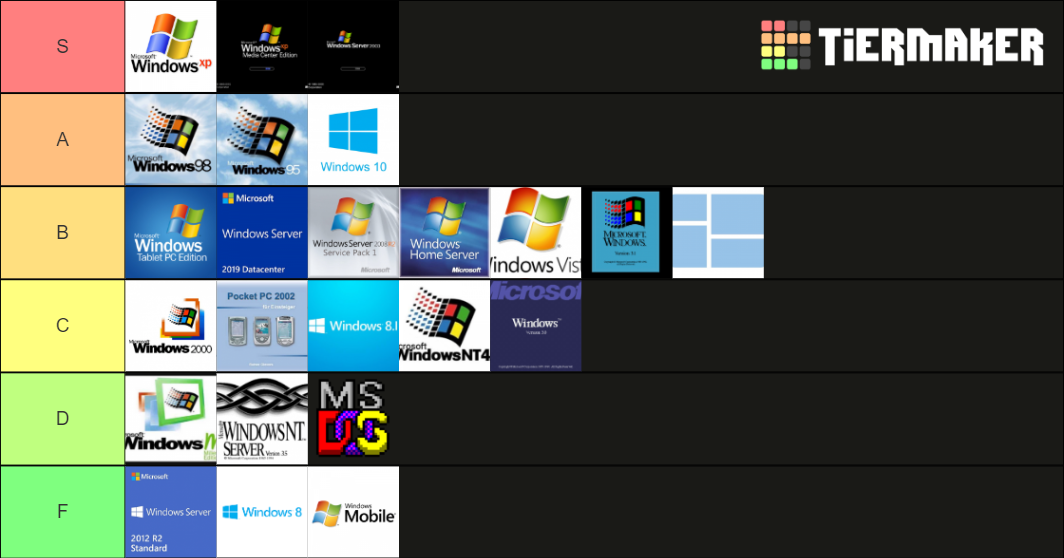 microsoft os Tier List (Community Rankings) - TierMaker