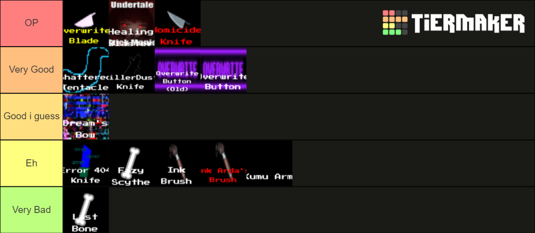Undertale Forgotten Deal Weapons List Tier List (Community Rankings ...