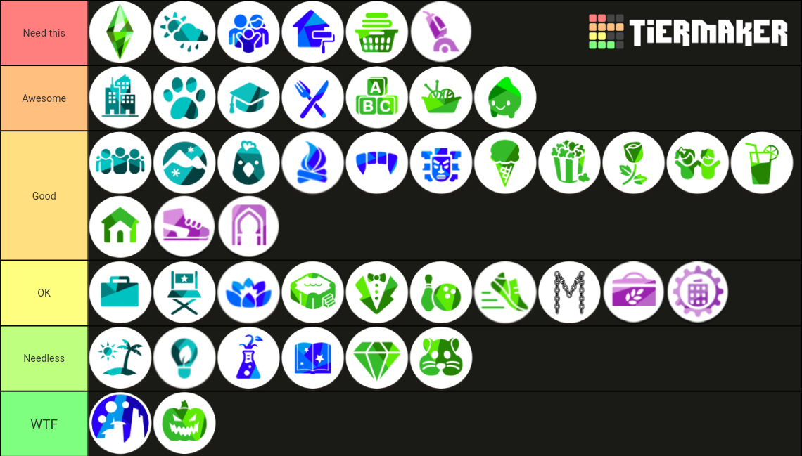 Sims 4 Packs Tier List (Community Rankings) - TierMaker