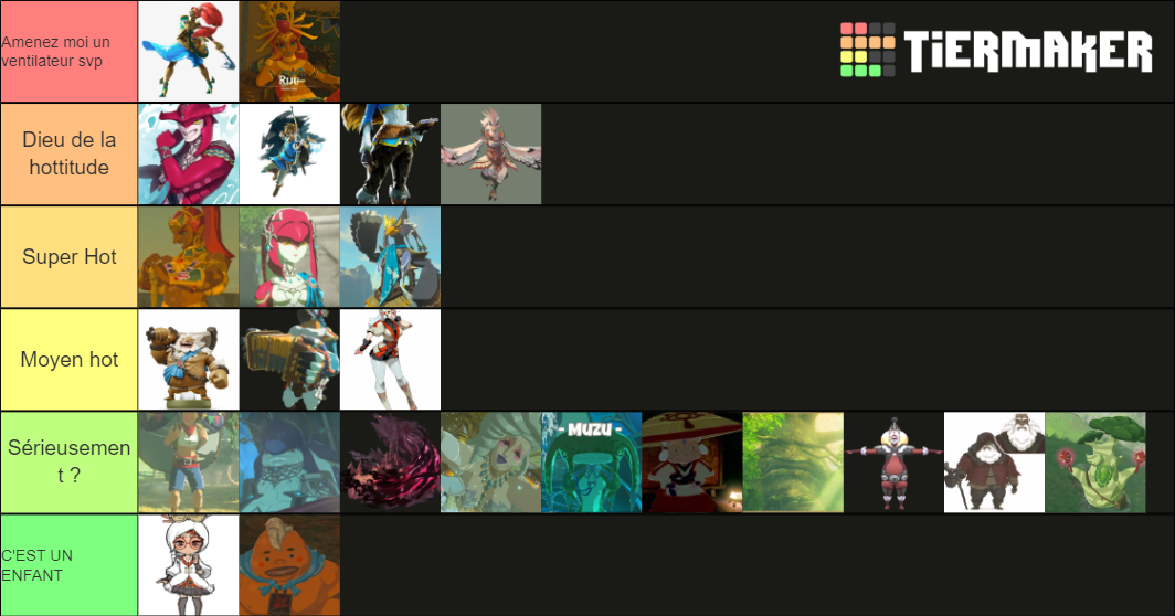 Hottest Zelda BOTW characters Tier List (Community Rankings) - TierMaker