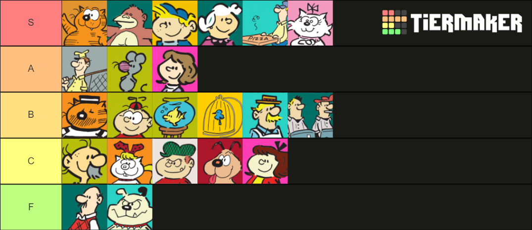 Heathcliff Characters Tier List (Community Rankings) - TierMaker
