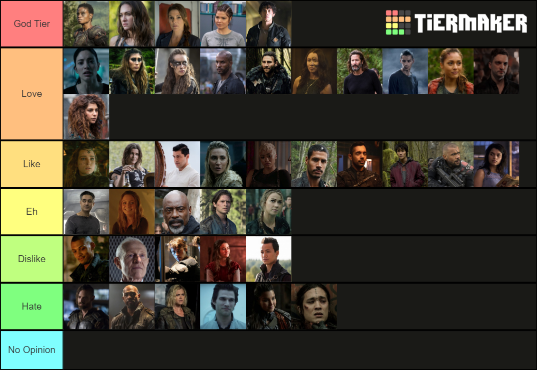 Every Character From The 100 Tier List (Community Rankings) - TierMaker