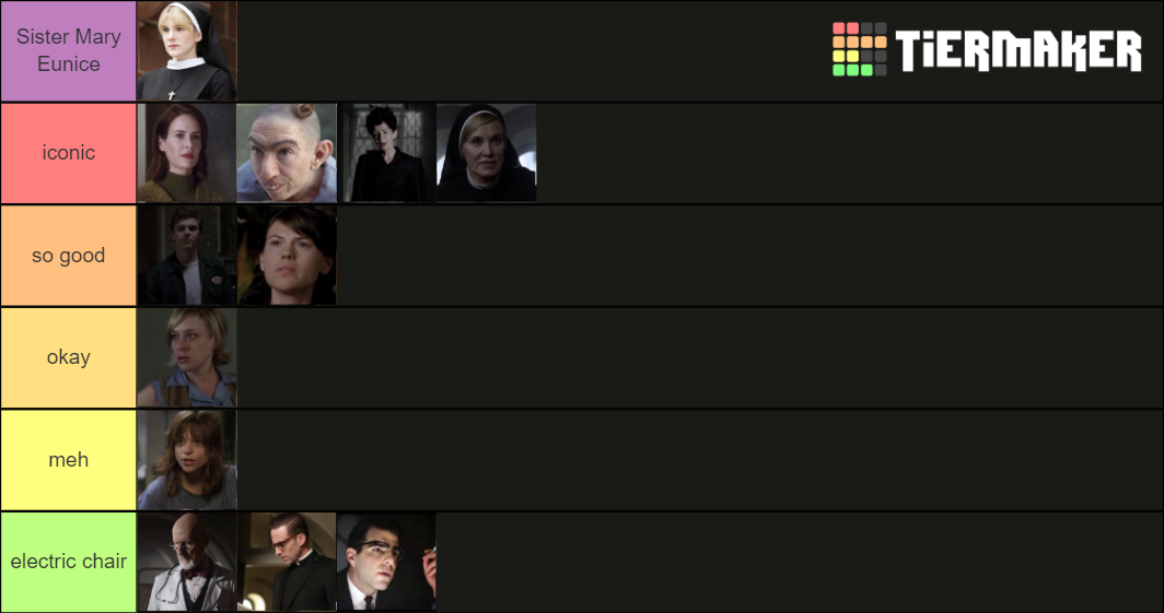 ahs asylum characters Tier List (Community Rankings) - TierMaker