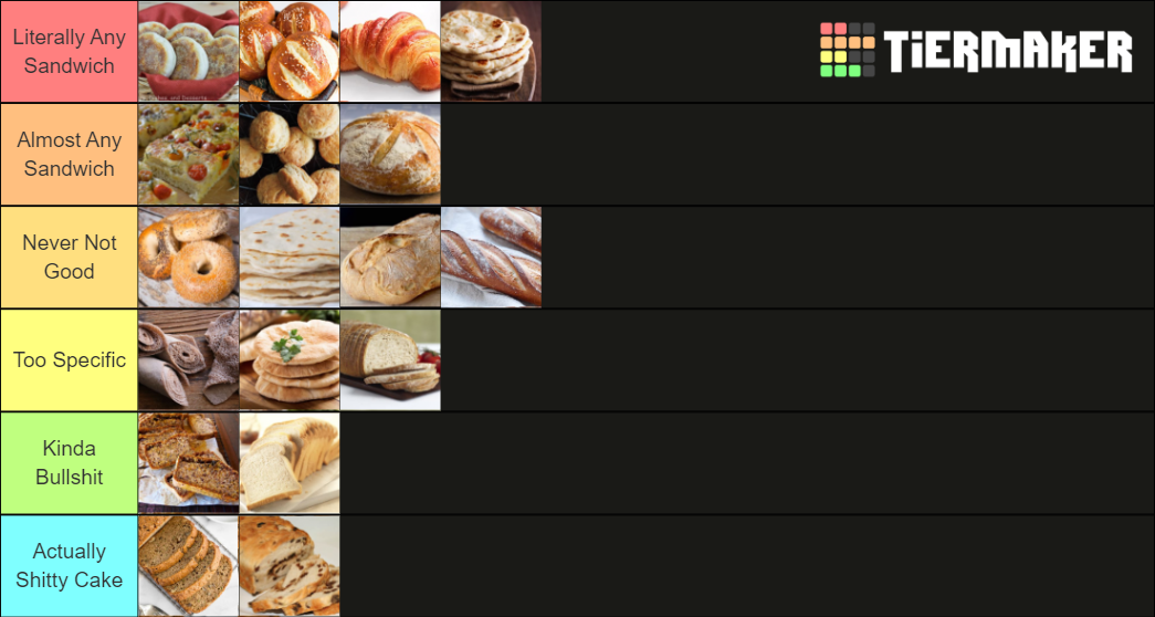 Sandwich Breads Tier List (Community Rankings) - TierMaker