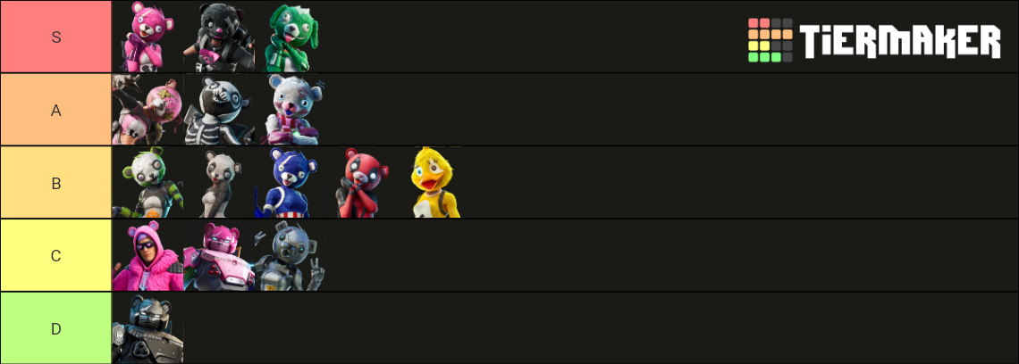 Fortnite All Cuddle Team Leader Skins Tier List (Community Rankings) - TierMaker