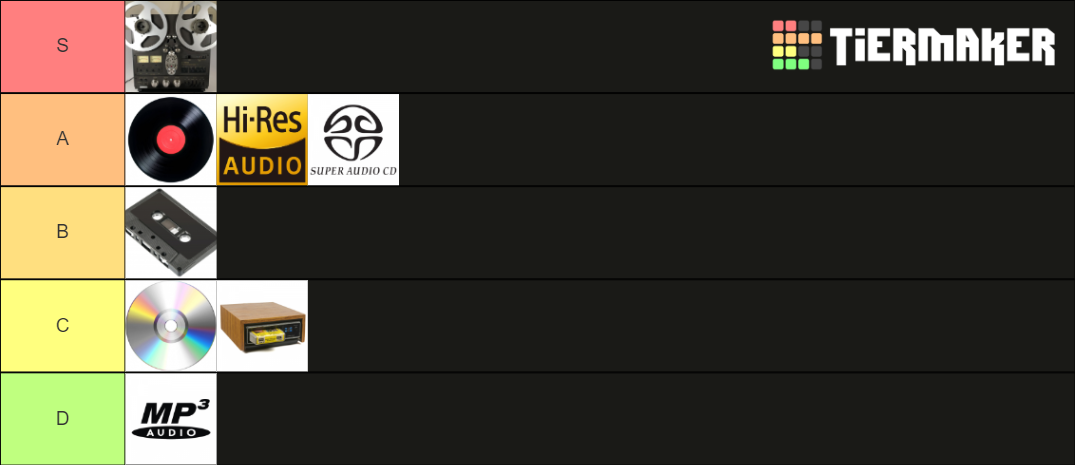 Best Music Formats Tier List (Community Rankings) - TierMaker