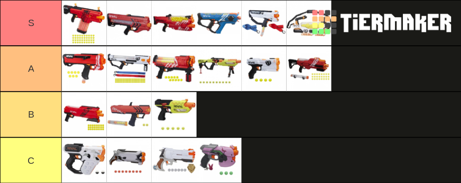 Nerf Rival Blasters Tier List (Community Rankings) - TierMaker