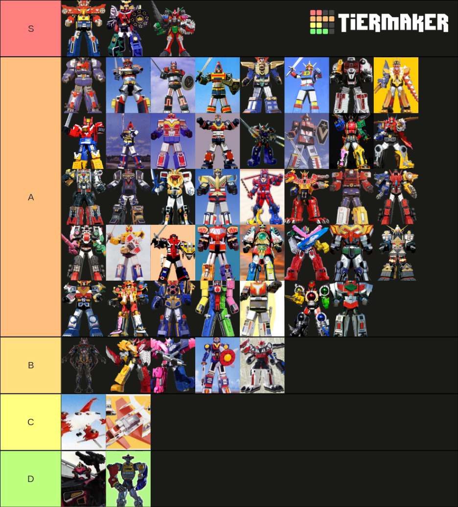 super sentai mechas (45th anniversary) primary mechas Tier List ...