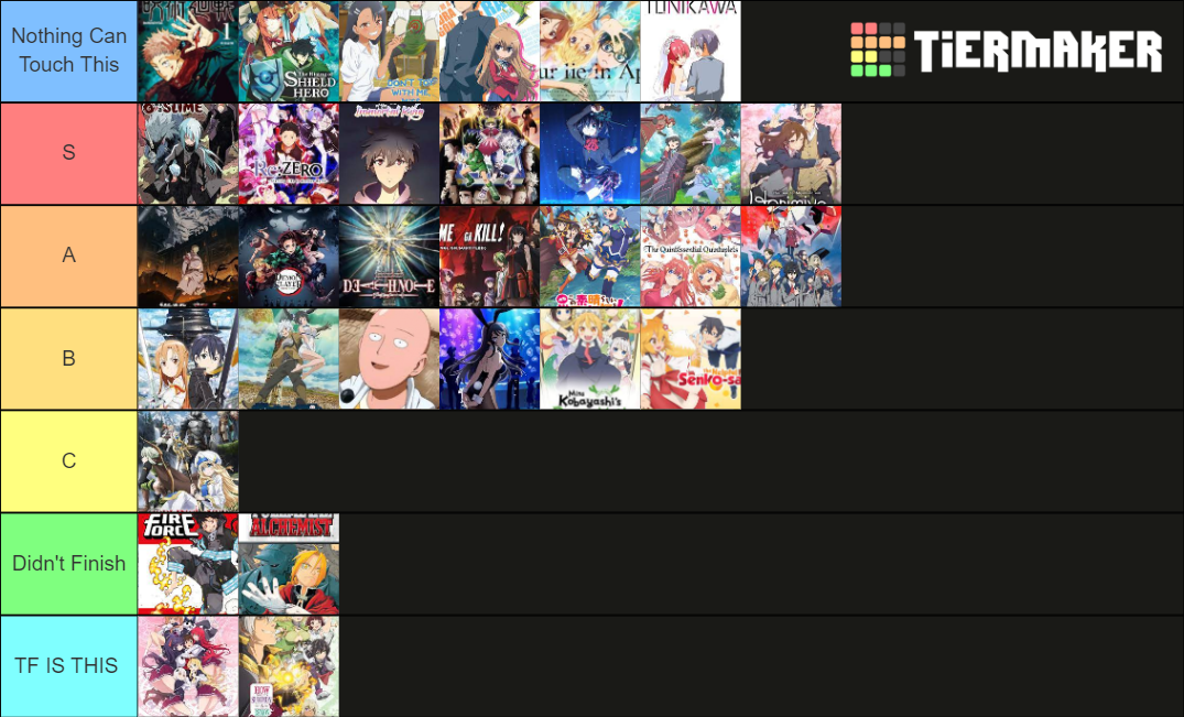 Nicks Anime List Tier List (Community Rankings) - TierMaker Nicks Anime List Tier List (Community Rankings) - TierMaker