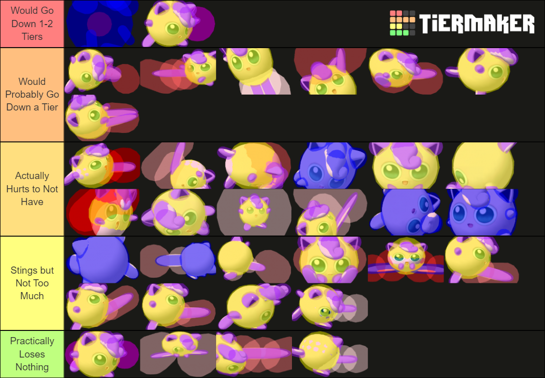 Jigglypuff's Melee Moveset Tier List (Community Rankings) - TierMaker