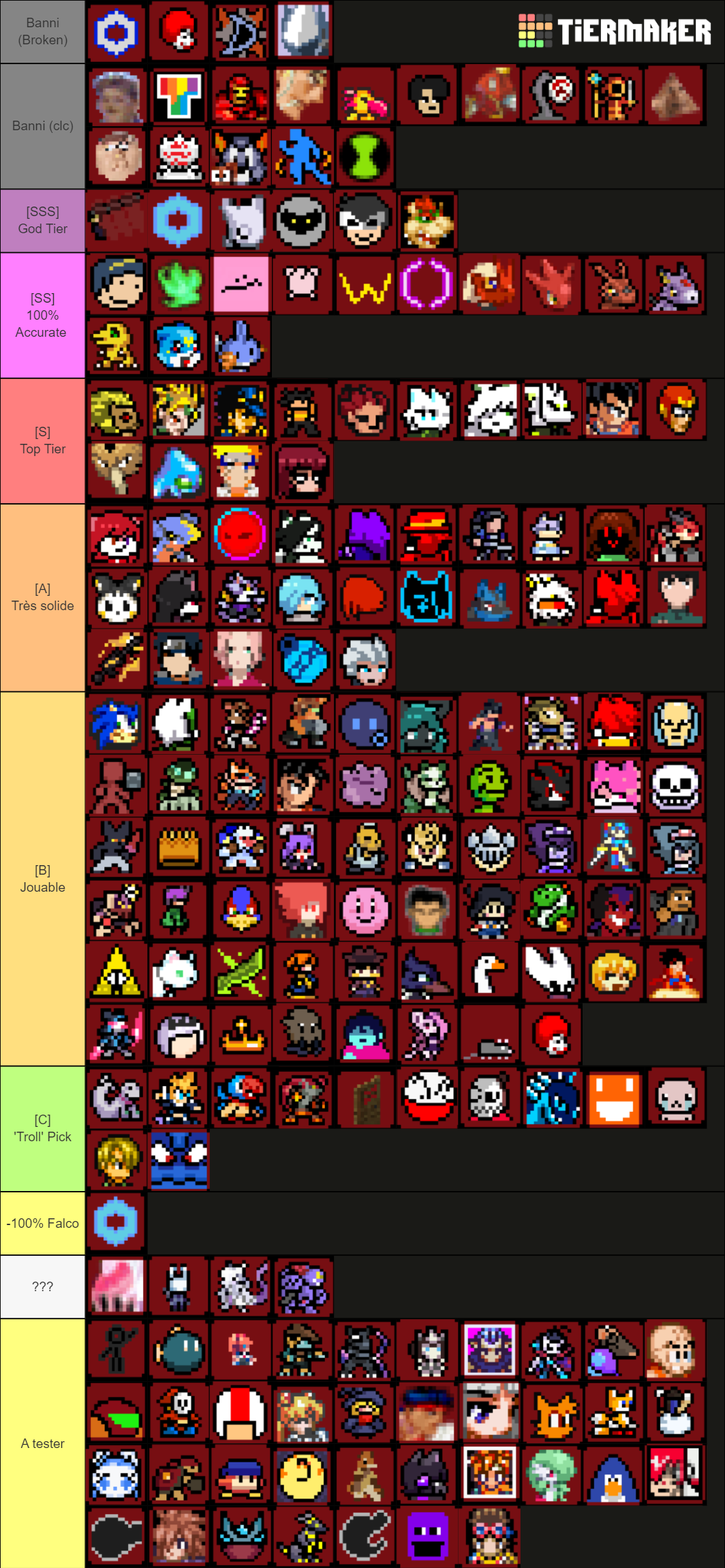 ROA Workshop Tier List (Community Rankings) - TierMaker