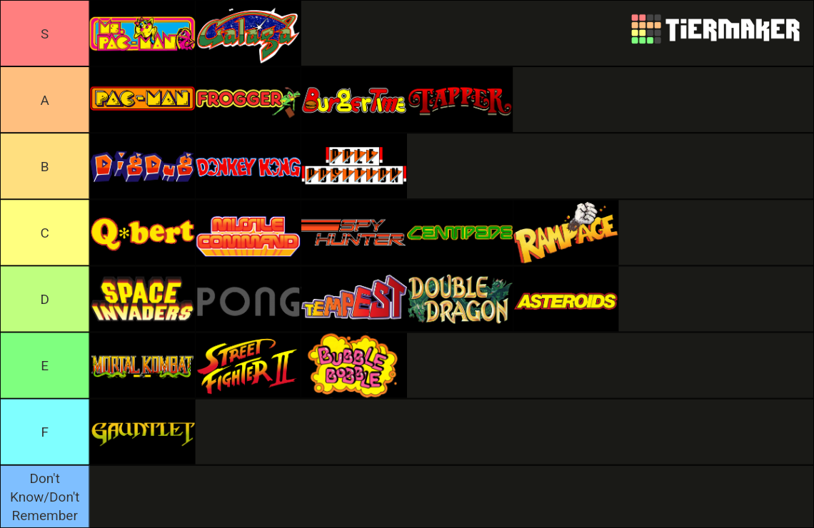 Arcade Classics Tier List (Community Rankings) - TierMaker