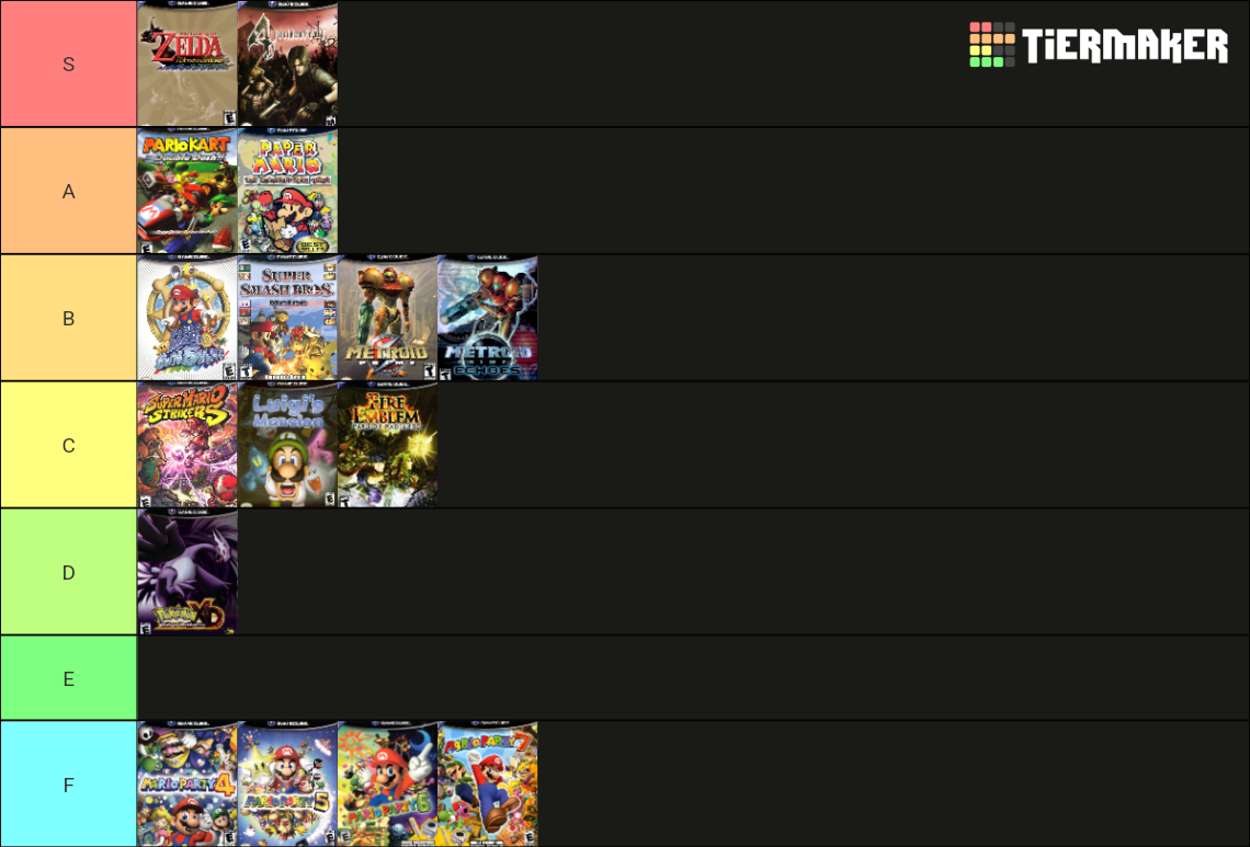 GameCube Games Tier List (Community Rankings) - TierMaker