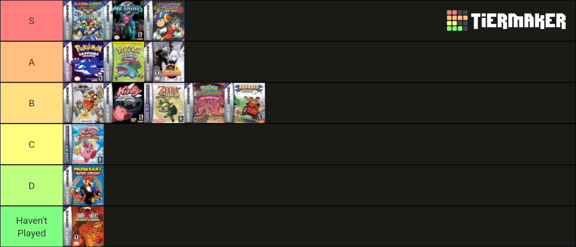 GBA games Tier List (Community Rankings) - TierMaker