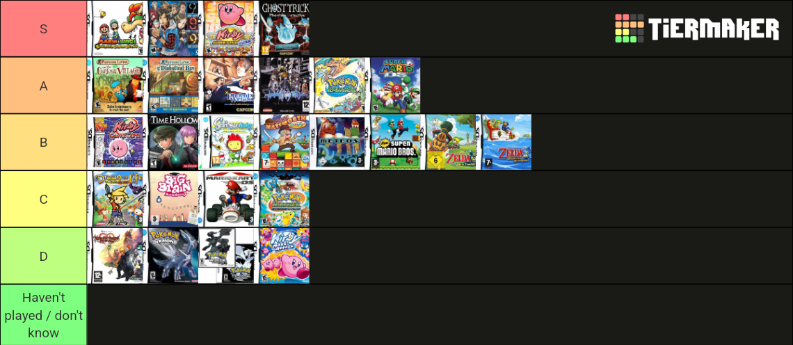 Nintendo DS Games (+100) Tier List (Community Rankings) - TierMaker